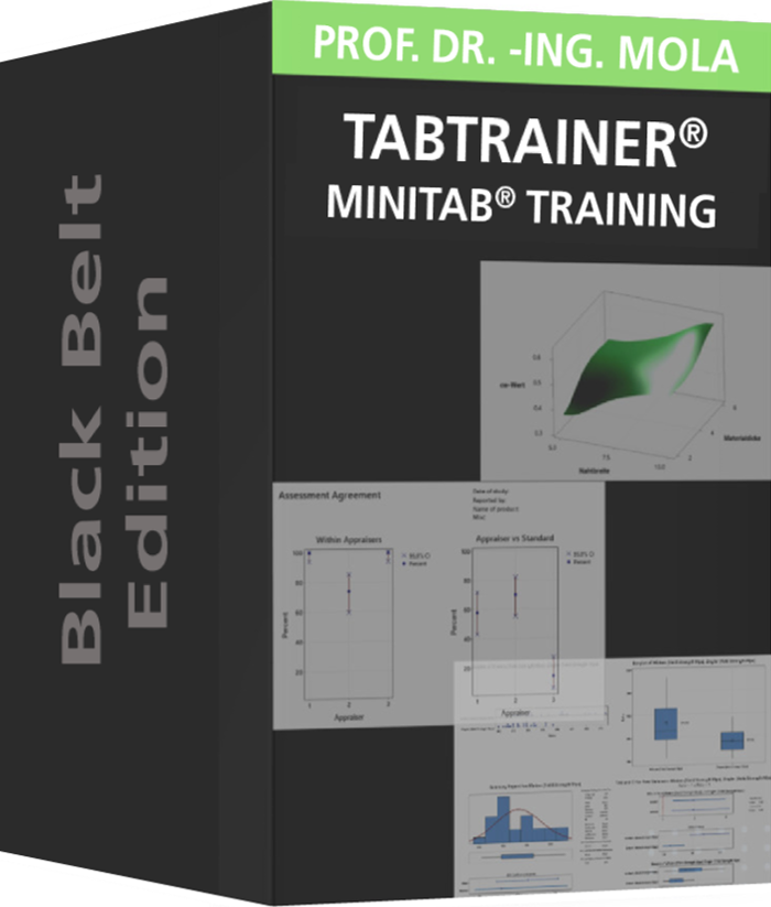 Minitab® onlinetrainer by sixsigmapro