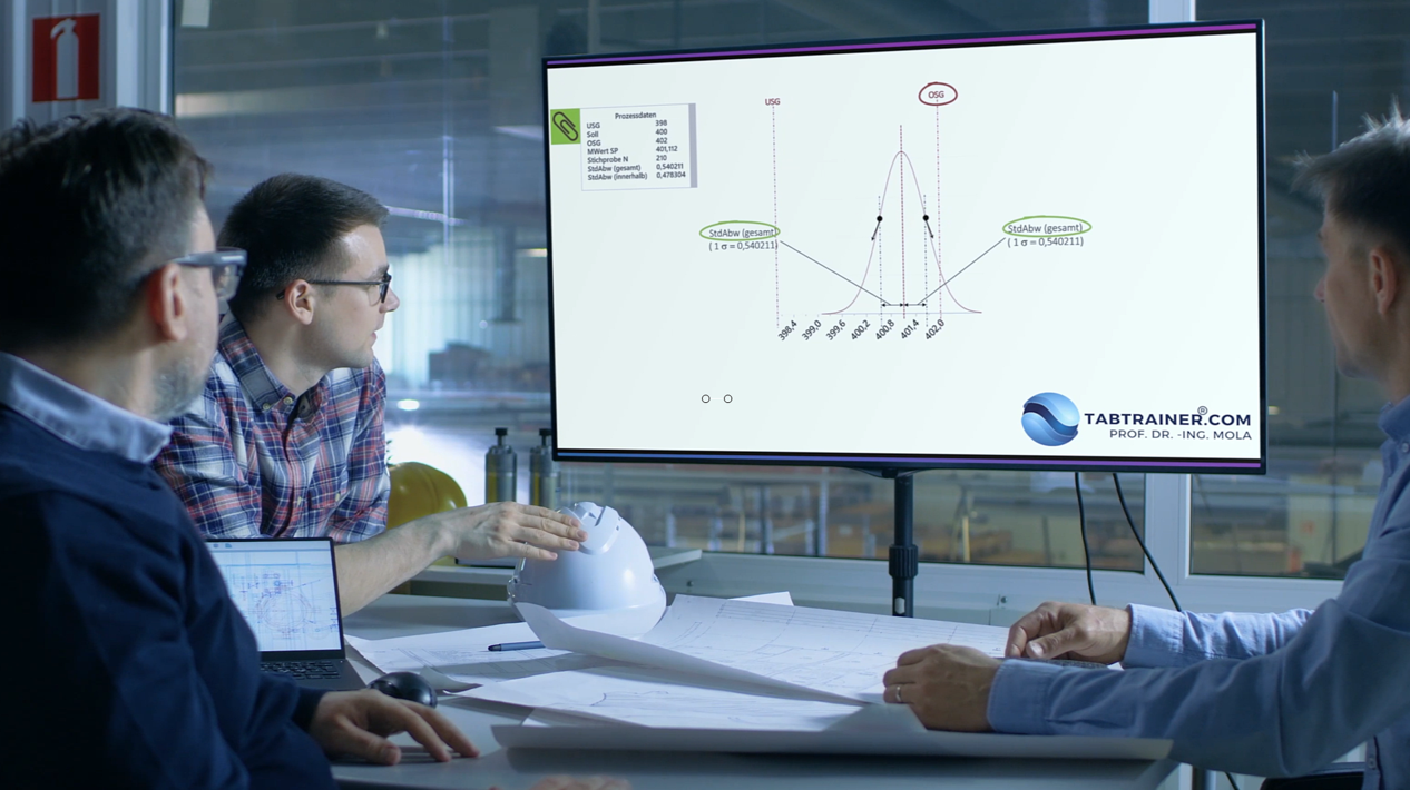 Minitab® Tutorial - TABTRAINER
