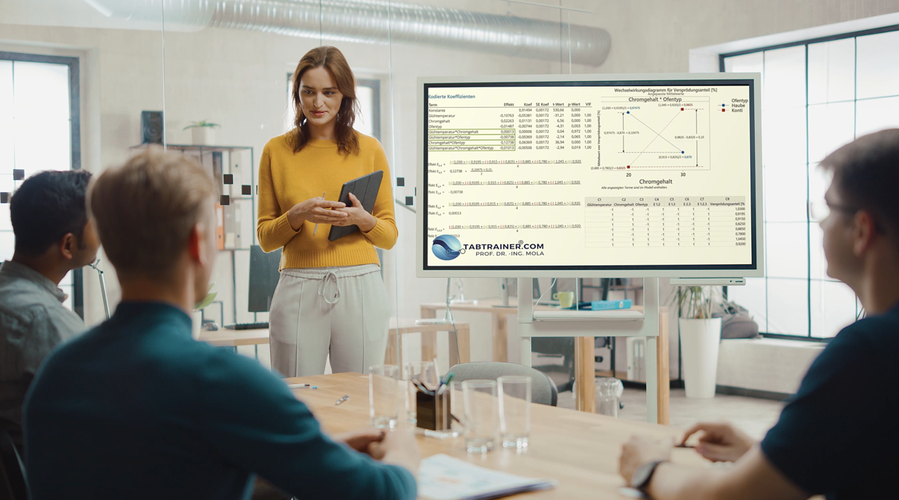 Minitab® Tutorial - TABTRAINER