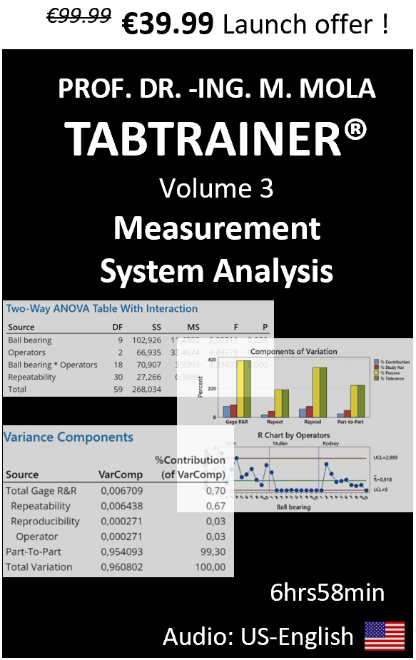 Minitab® onlinetrainer by sixsigmapro