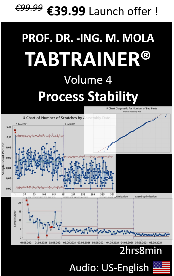 Minitab® onlinetrainer by sixsigmapro
