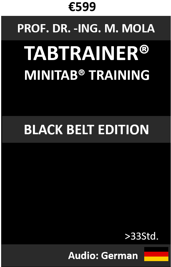 Minitab® Tutorial - TABTRAINER